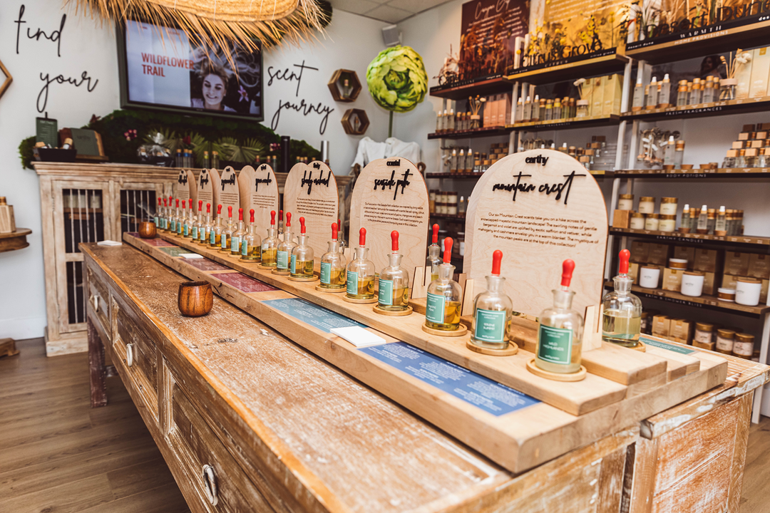 Scent Quiz – Urthy Scents